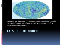 Axis of the world презентация, доклад